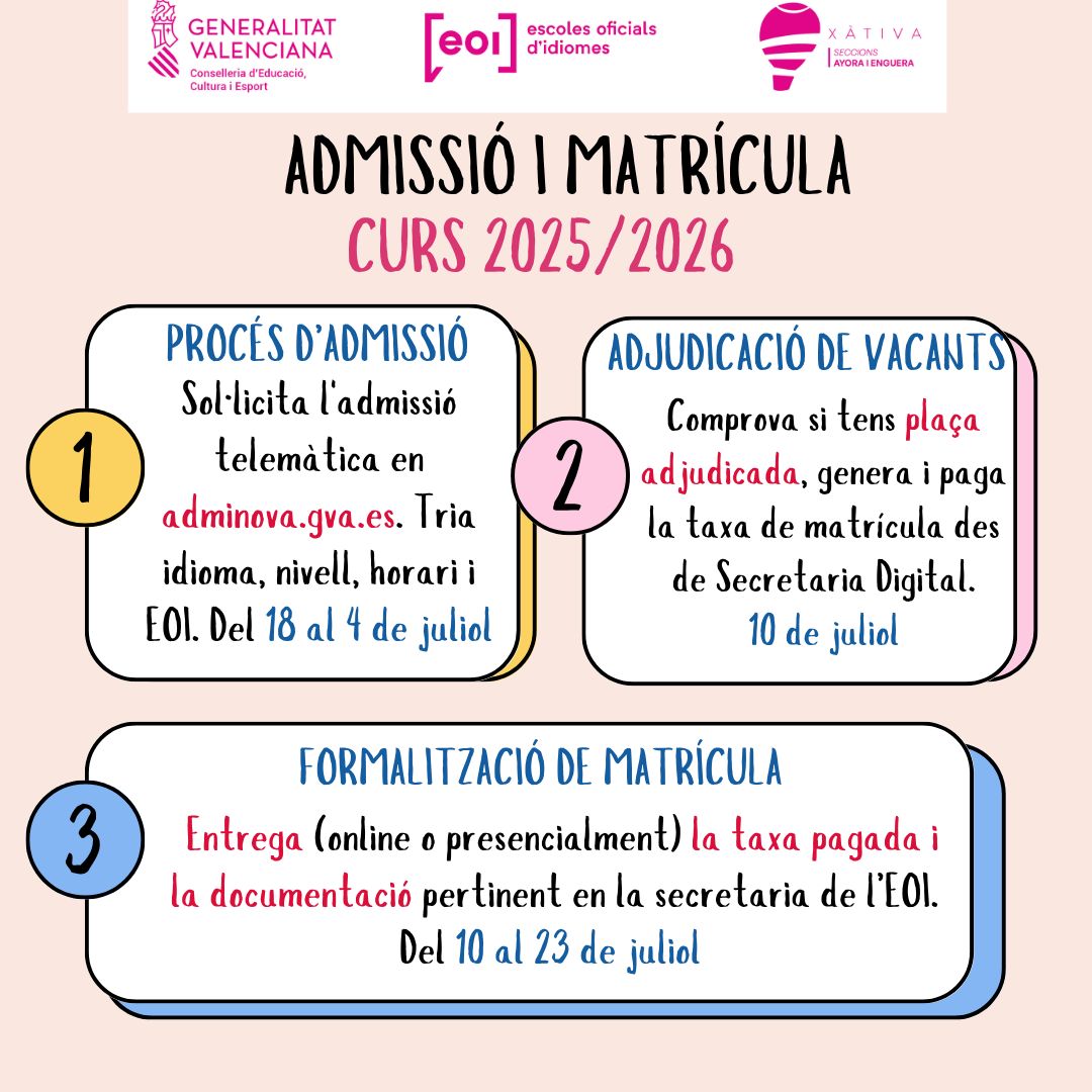 S’obri el termini d’admissió i matrícula a l’EOI de Xàtiva per al curs ...